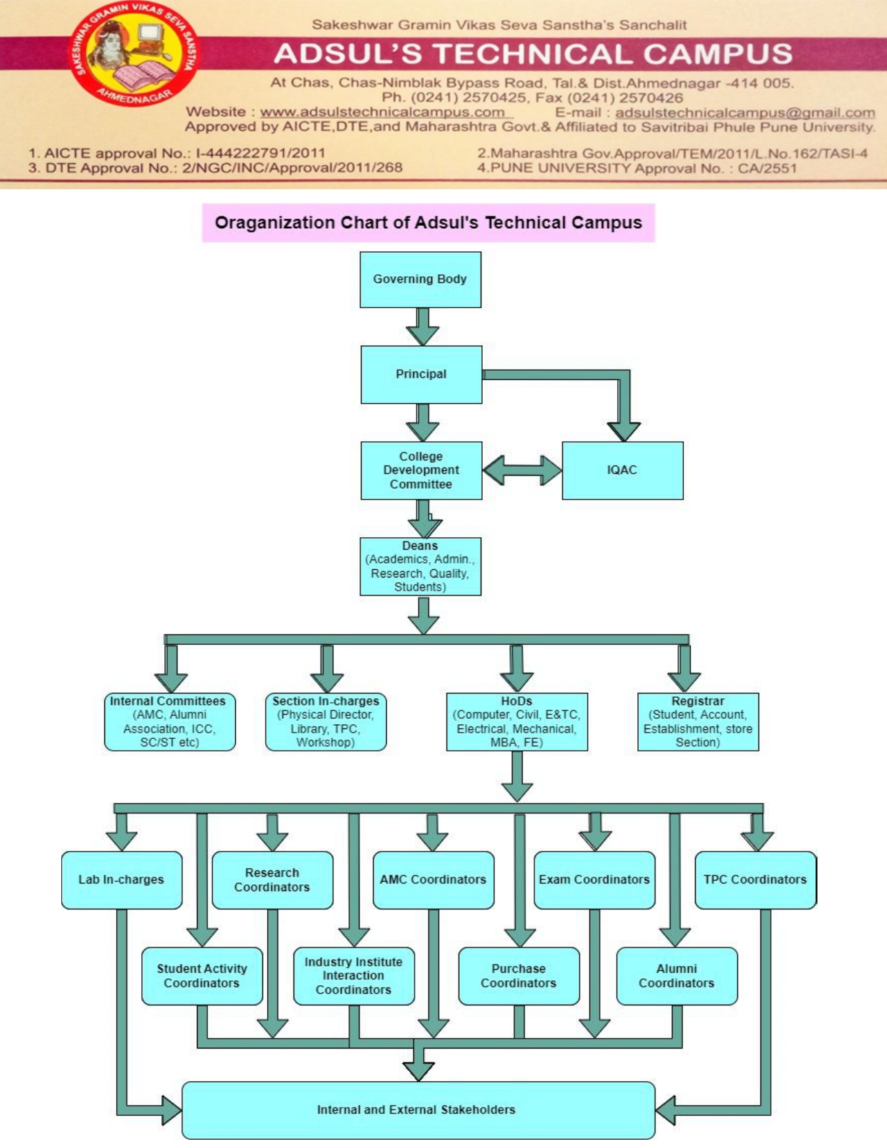 HOME - Adsuls Technical Campus